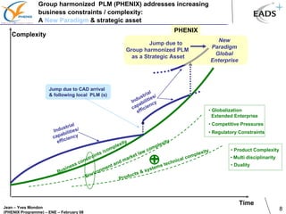 PHOENIX : PLM Harmonization Program at EADS | PDF