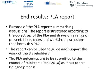 [EADTU-ENQA PLA] Introduction PLA: Quality Assurance of Blended and ...