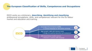 Jan Luts - Exploring artificial intelligence innovations in ESCO and ...
