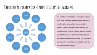 What is it like learning with an eportfolio for online distance learners? | PPTX