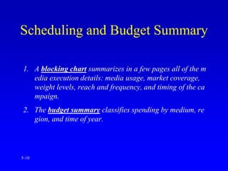 E advertising : media planning and scheduling | PPT
