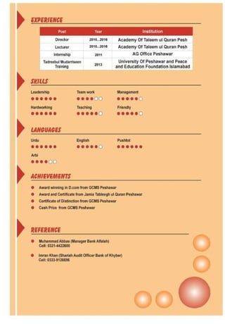 Mujahid Khan CV..(DocX) | PDF