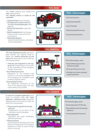 PRONIC - Tapping solutions - EN | PDF