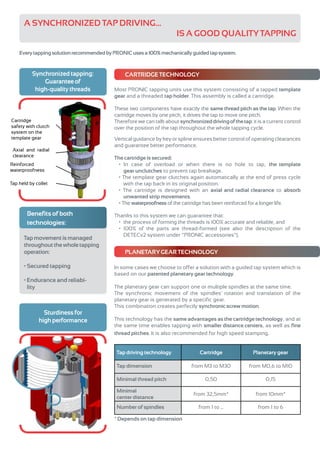 PRONIC - Tapping solutions - EN | PDF