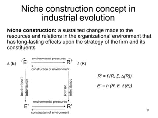 Niche construction for the evolution of industries | PPT