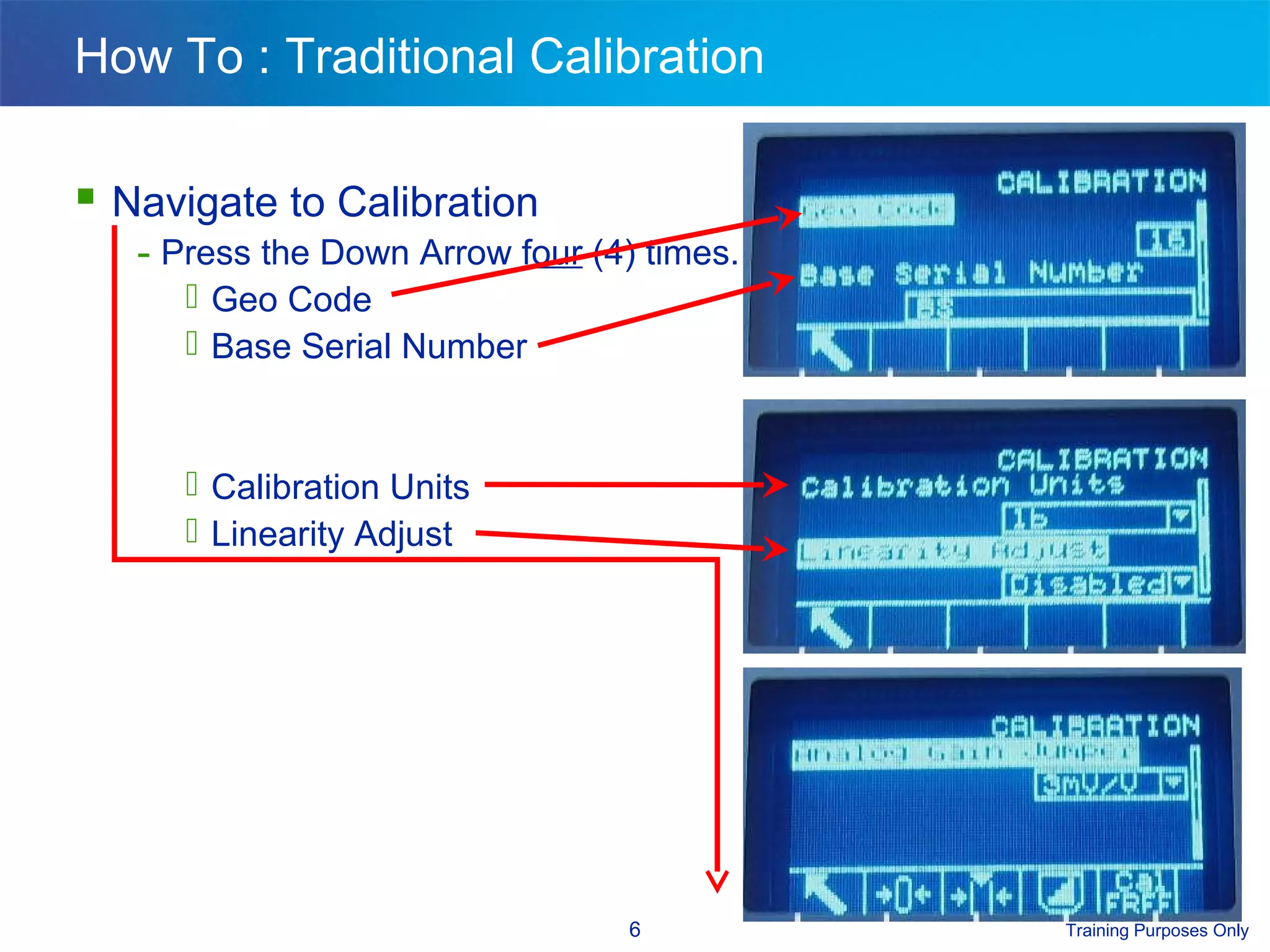 EAET Mettler-Toledo IND560 Calibration | PPT