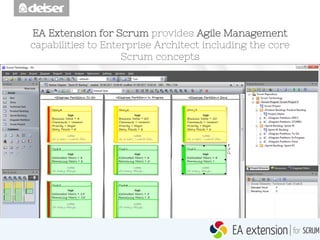 EA extension for Scrum | PDF