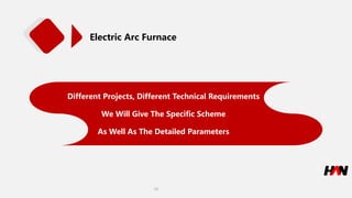 Electric Arc Furnace--Xian Hani Tech Co.,Ltd. | PPTX
