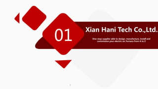 Electric Arc Furnace--Xian Hani Tech Co.,Ltd. | PPTX