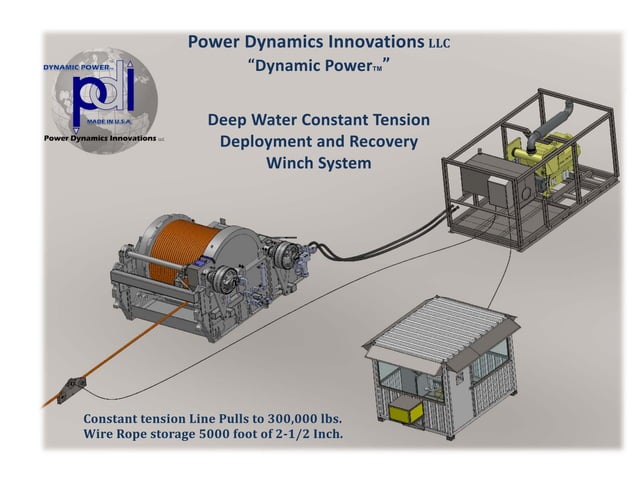 PDI Dynamic Power Deep Water Deployment System | PPT