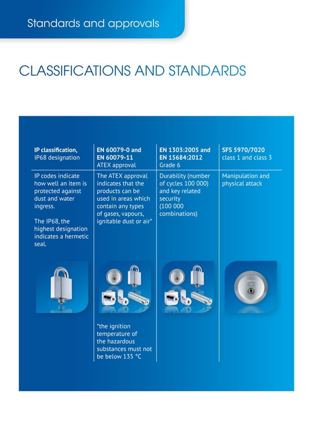 Abloy PROTEC2 CLIQ Technical Brochure | PDF