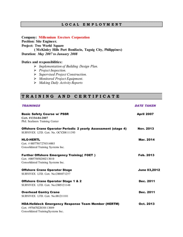 MY UPDATED CV. | PDF