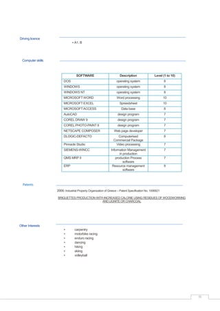 panos_cv | PDF | Civil Engineering Industry | Industries