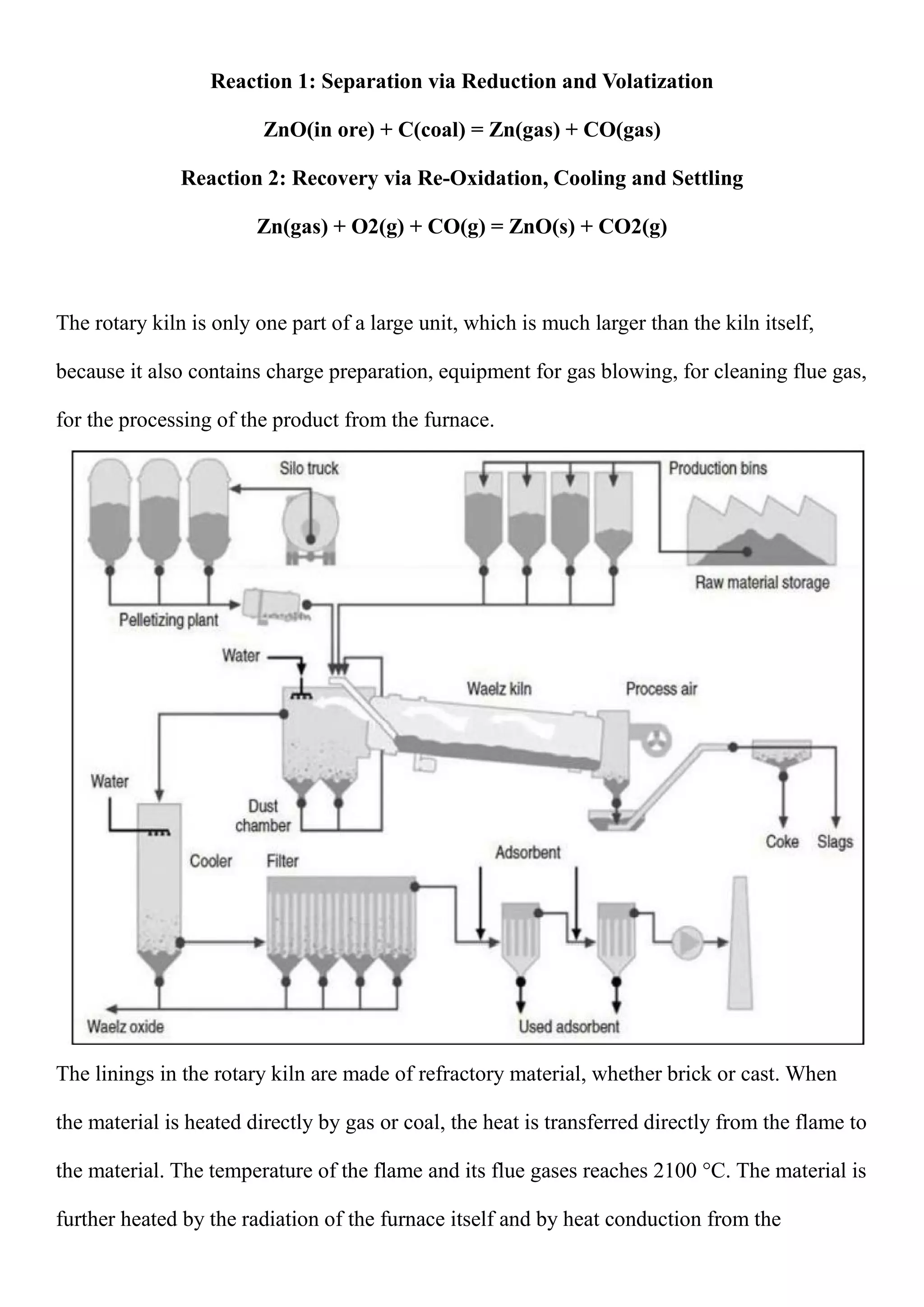 EAF Dust Recycling Rotary Kiln.pdf