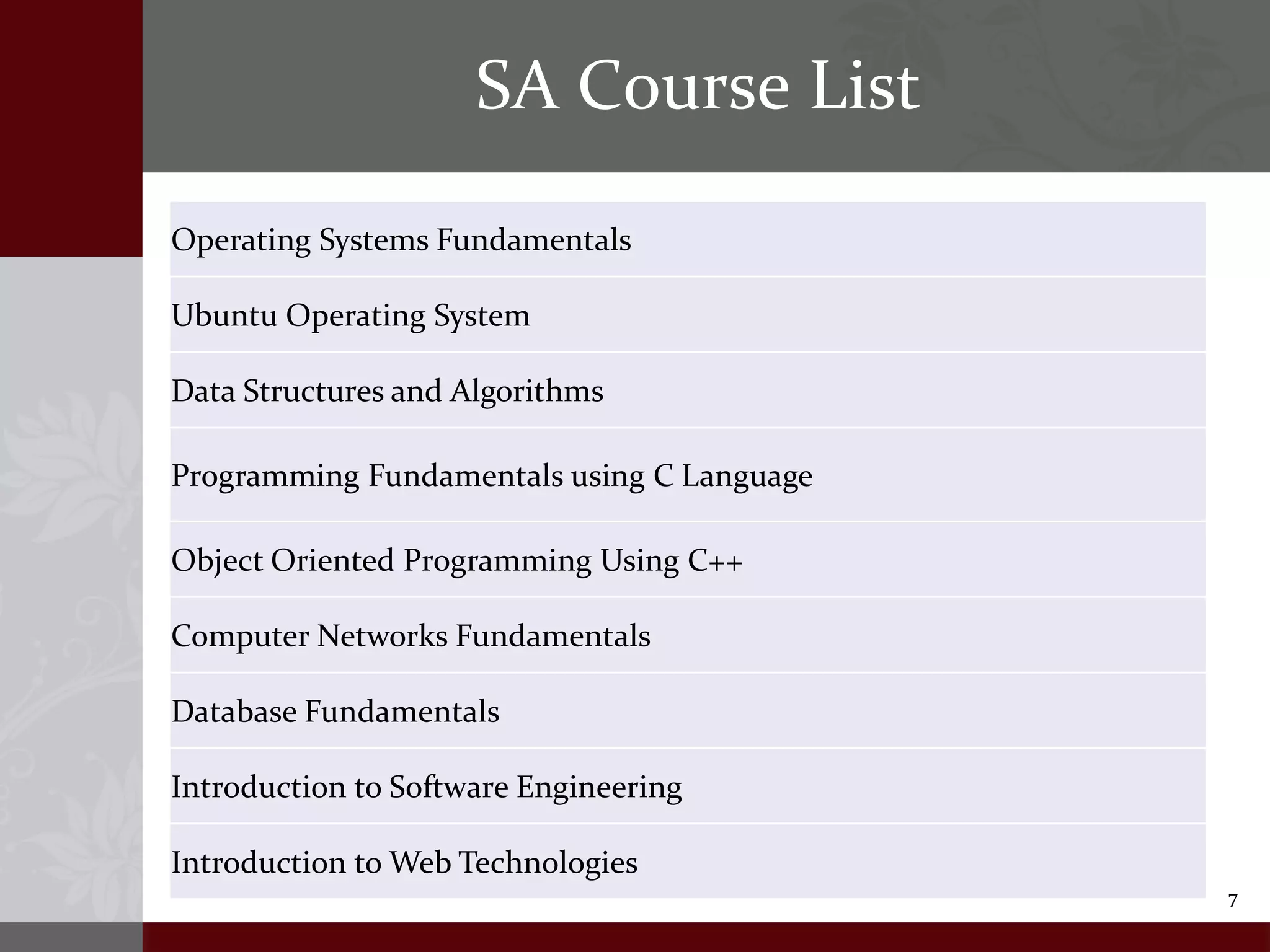 software_architect_track_sd33 | PPT