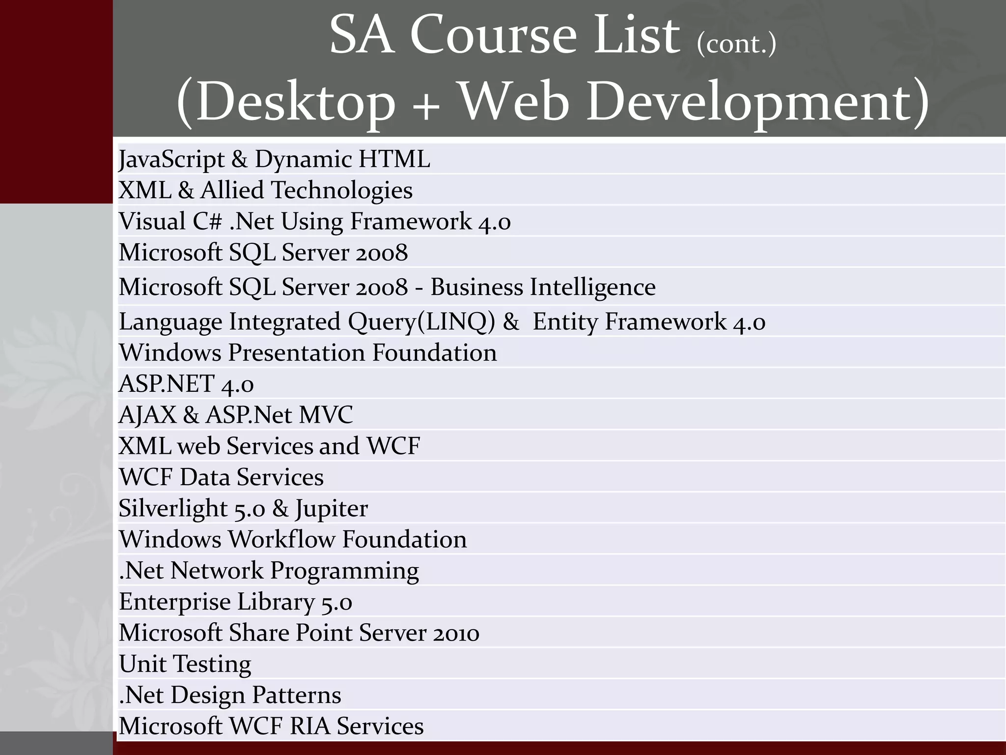software_architect_track_sd33 | PPT