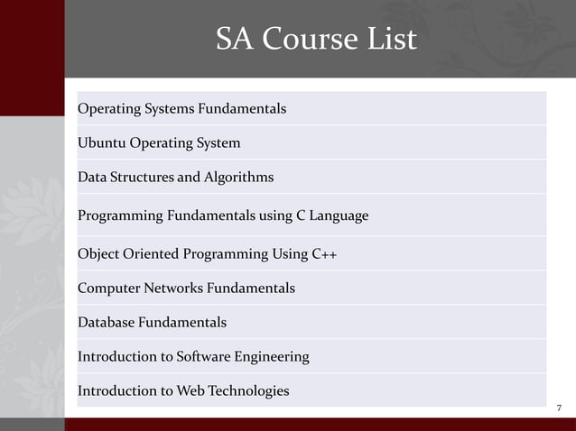 software_architect_track_sd33 | PPT