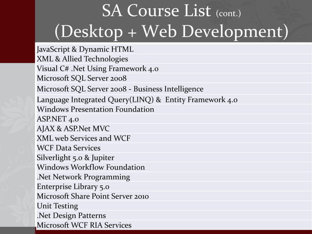 software_architect_track_sd33 | PPT