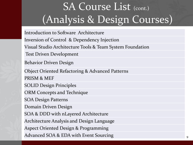 software_architect_track_sd33 | PPT