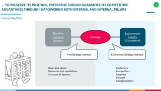 EA foundations - 01 (views & viewpoints) | PDF | Business | Business and Finance