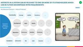 EA foundations - 01 (views & viewpoints) | PDF | Business | Business and Finance