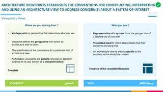 EA foundations - 01 (views & viewpoints) | PDF | Business | Business and Finance