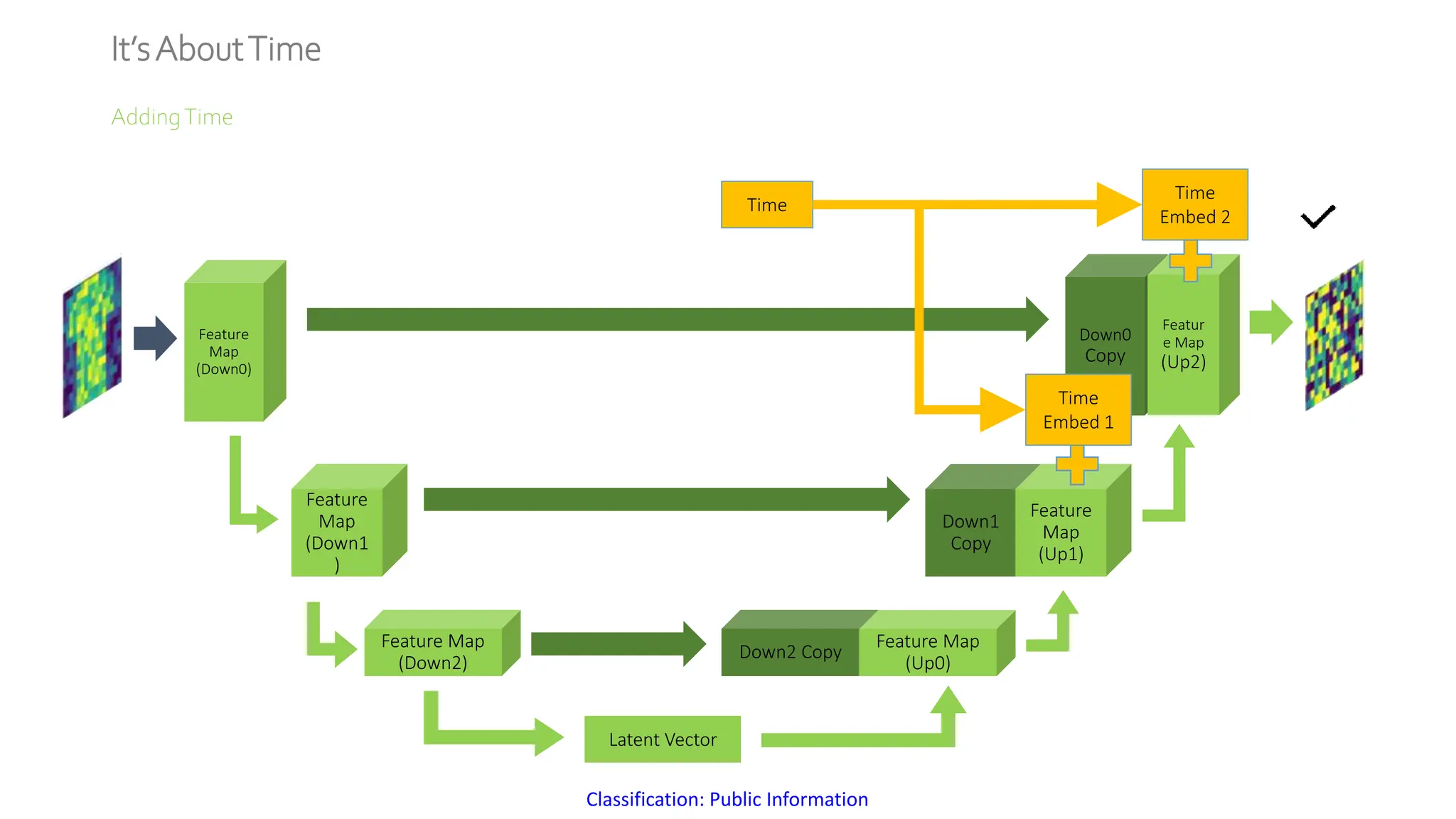 Text-Guided Well Log-Constrained Realistic Subsurface Model Generation ...