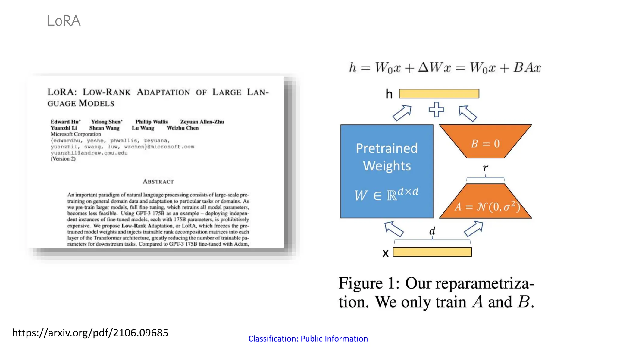 Text-Guided Well Log-Constrained Realistic Subsurface Model Generation via Stable Diffusion ...