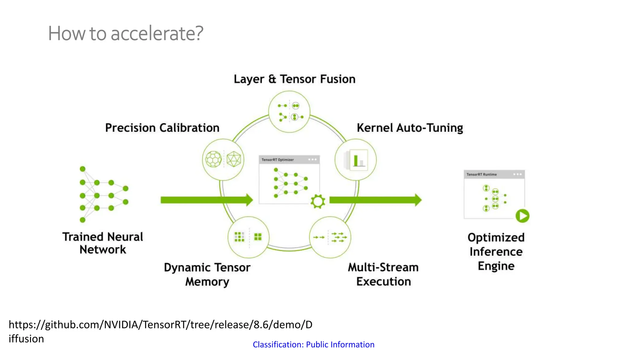 Text-Guided Well Log-Constrained Realistic Subsurface Model Generation via Stable Diffusion ...