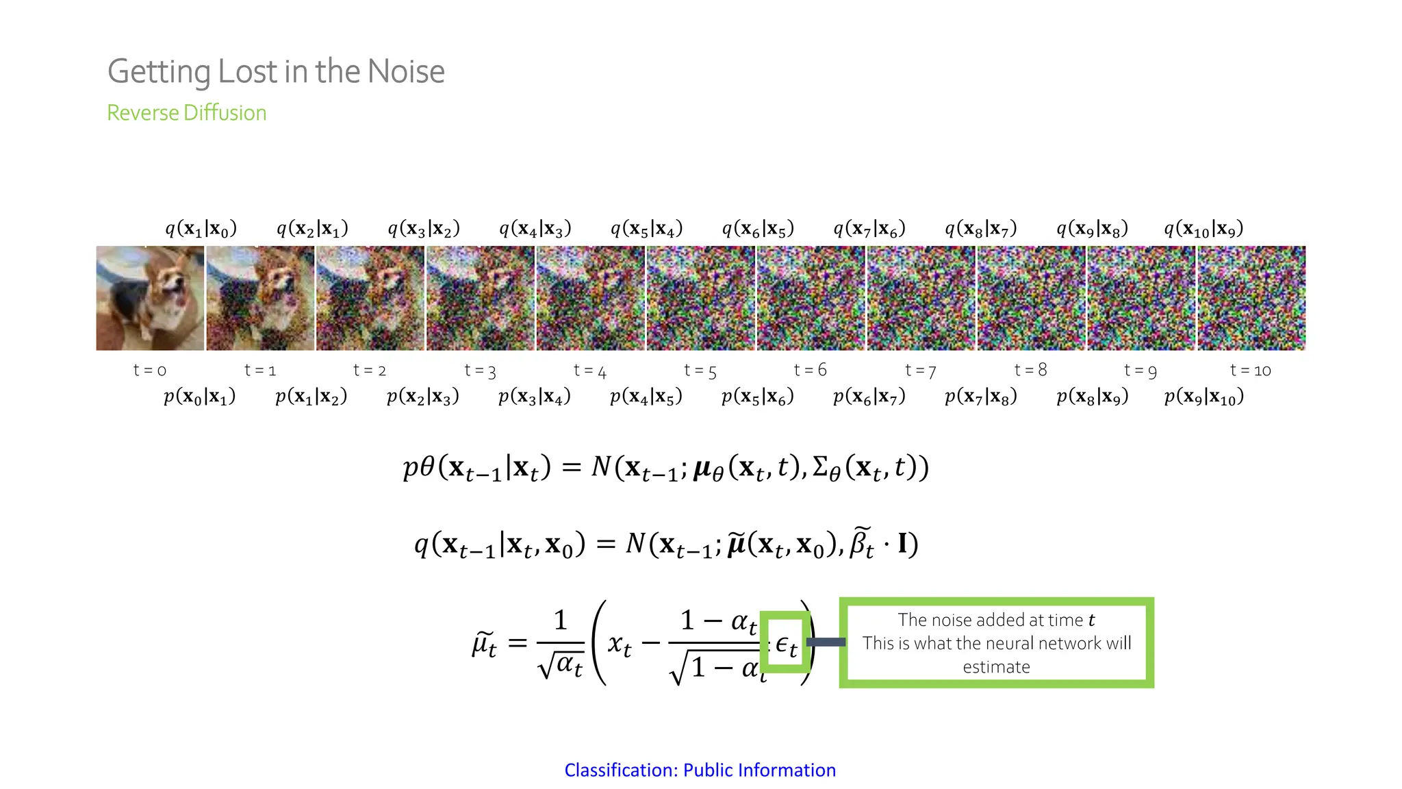 Text-Guided Well Log-Constrained Realistic Subsurface Model Generation via Stable Diffusion ...