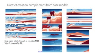 Text-Guided Well Log-Constrained Realistic Subsurface Model Generation via Stable Diffusion ...