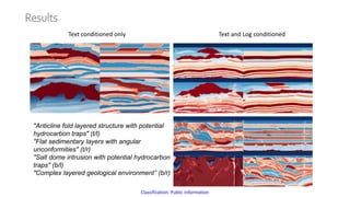 Text-Guided Well Log-Constrained Realistic Subsurface Model Generation via Stable Diffusion ...