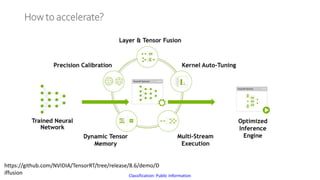 Text-Guided Well Log-Constrained Realistic Subsurface Model Generation via Stable Diffusion ...