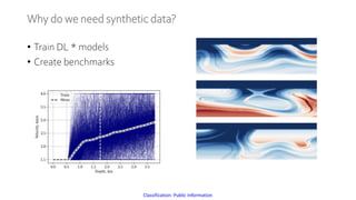 Text-Guided Well Log-Constrained Realistic Subsurface Model Generation via Stable Diffusion ...