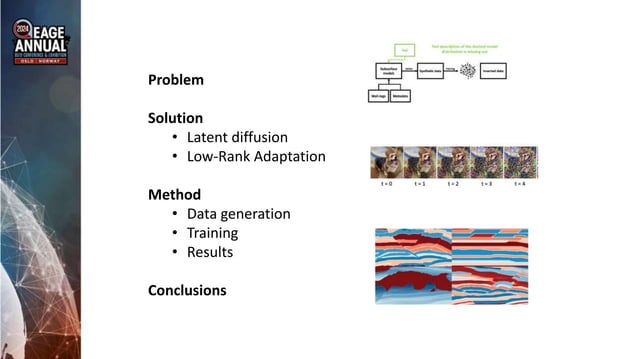 Text-Guided Well Log-Constrained Realistic Subsurface Model Generation via Stable Diffusion ...