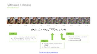 Text-Guided Well Log-Constrained Realistic Subsurface Model Generation via Stable Diffusion ...