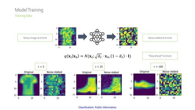 Text-Guided Well Log-Constrained Realistic Subsurface Model Generation via Stable Diffusion ...