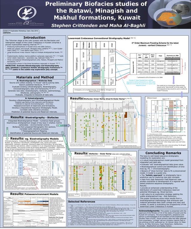 Eage poster Cairo dec 2010 nov 28 Biofacies - Kuwait | PDF
