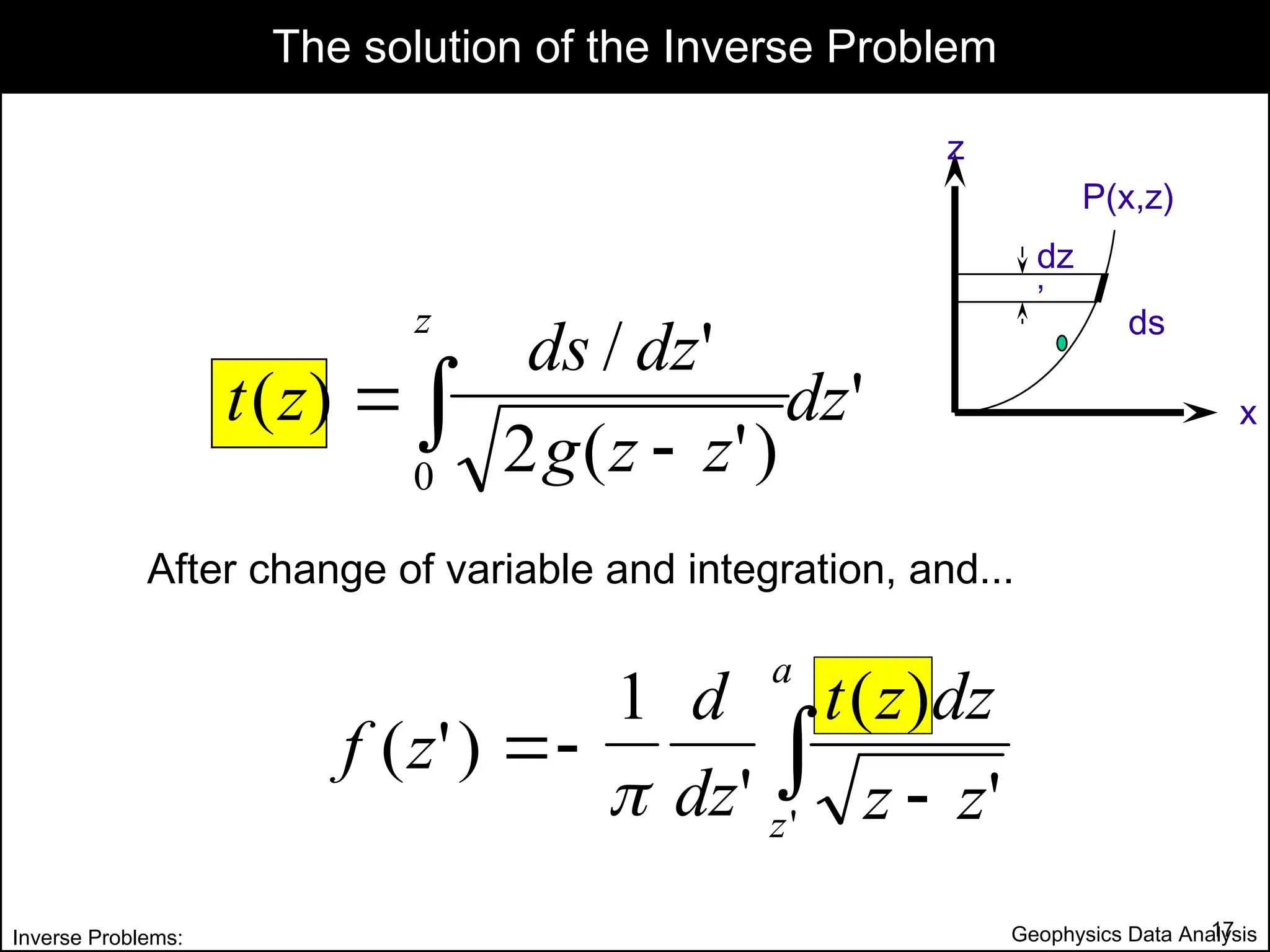 eag_inv_intro (1).ppt........................ | PPT