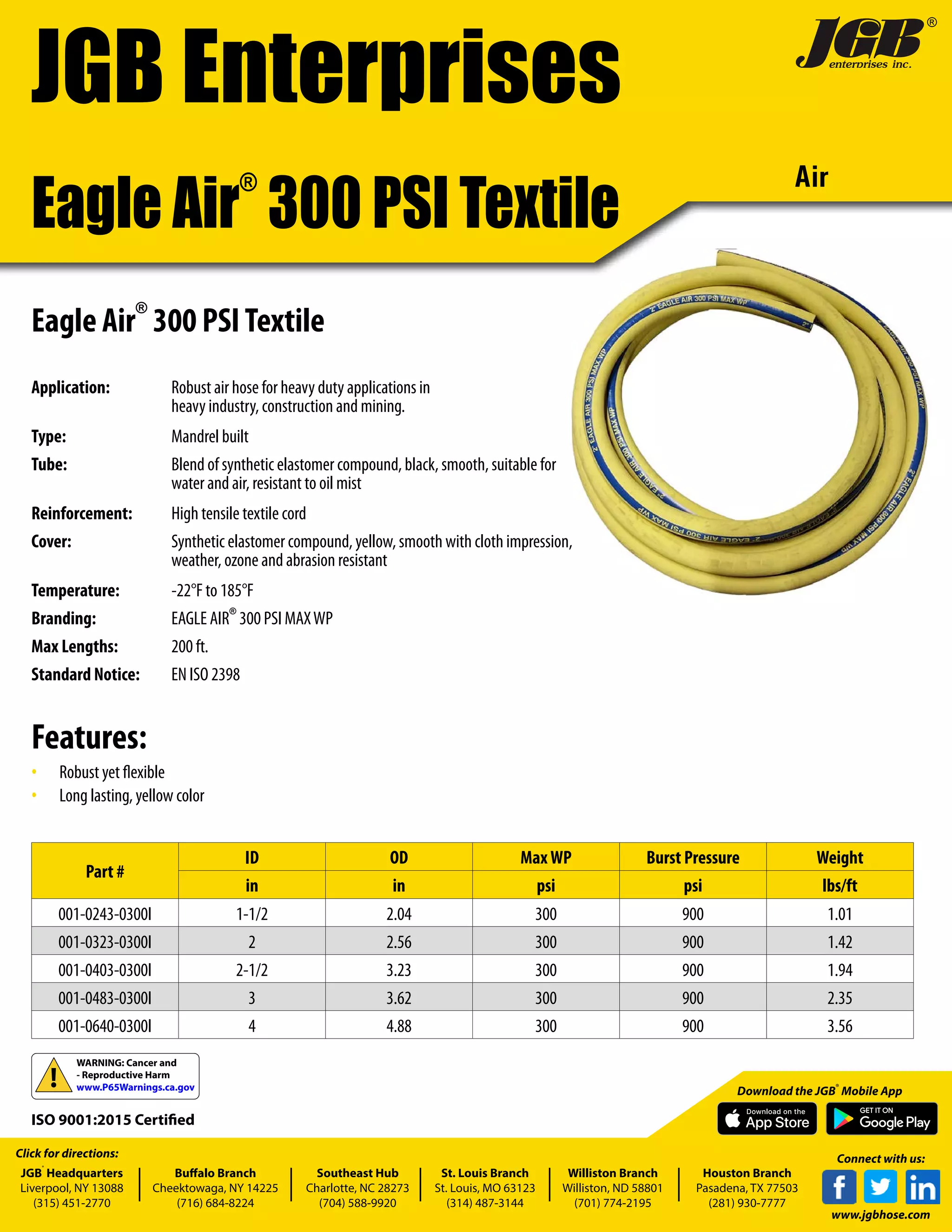 Eagle Air Wire Reinforced 600 PSI Hose - Bull Hose - Air Hose | PDF