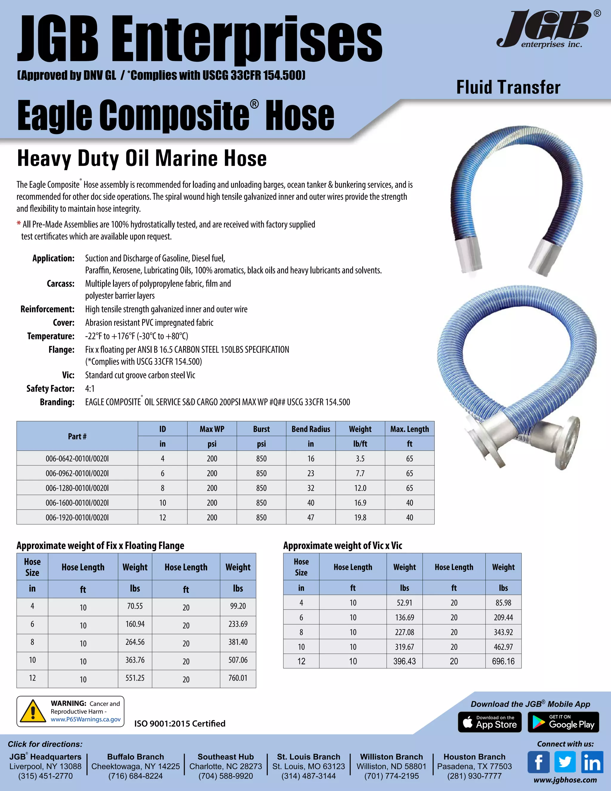 Eagle Composite Hose - Petroleum Hose - Fluid Transfer hose | PDF