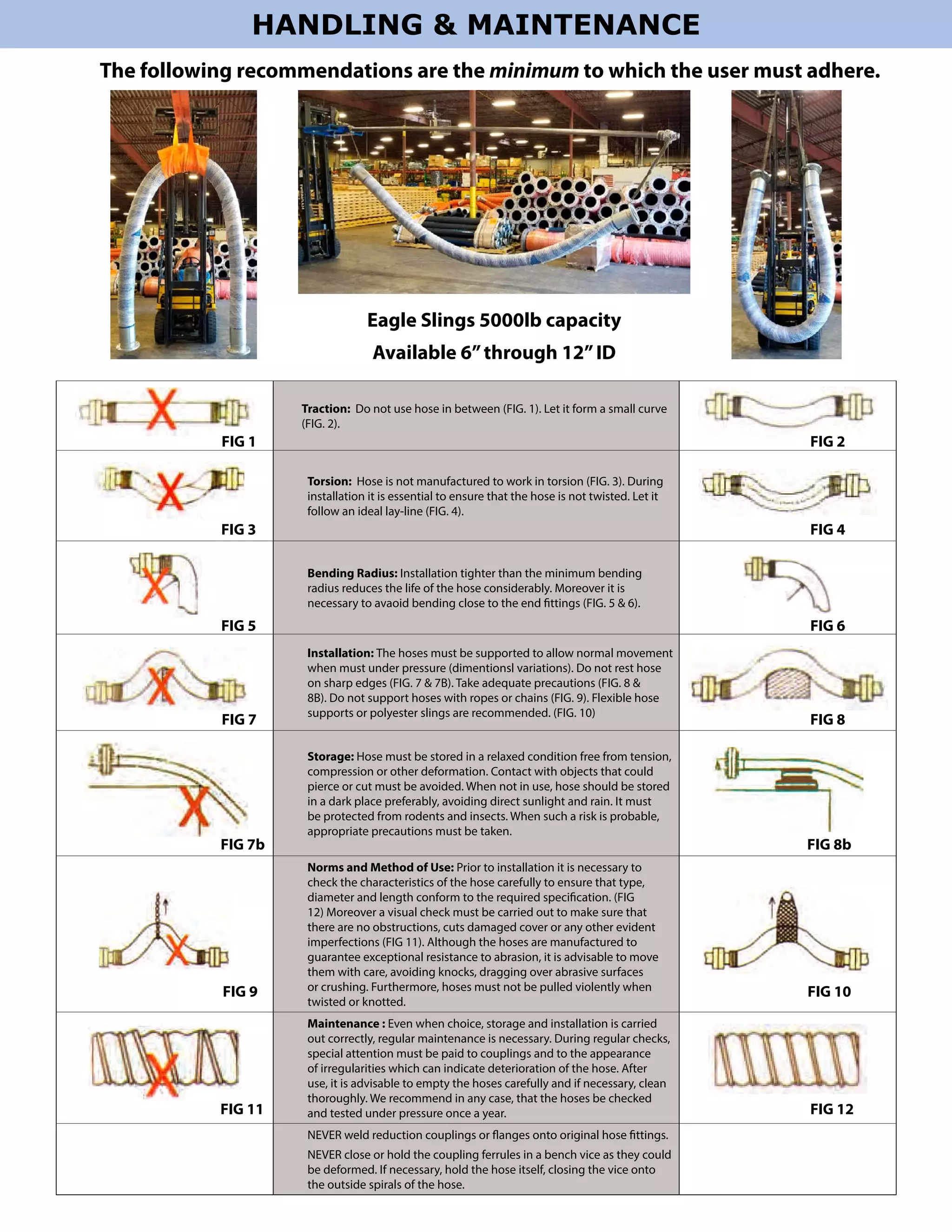 Eagle Composite Hose - Petroleum Hose - Fluid Transfer hose | PDF