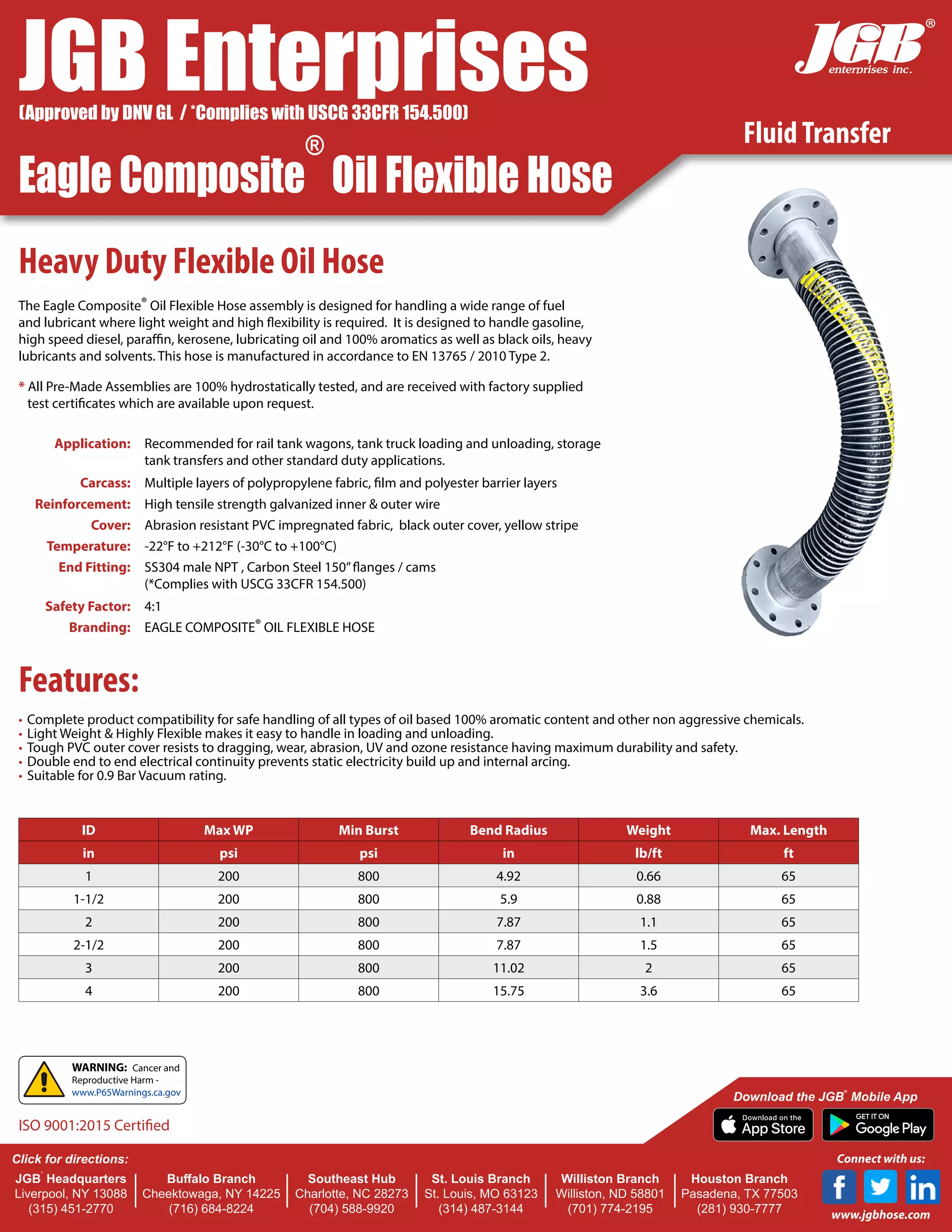 Eagle Composite Hose - Petroleum Hose - Fluid Transfer hose | PDF