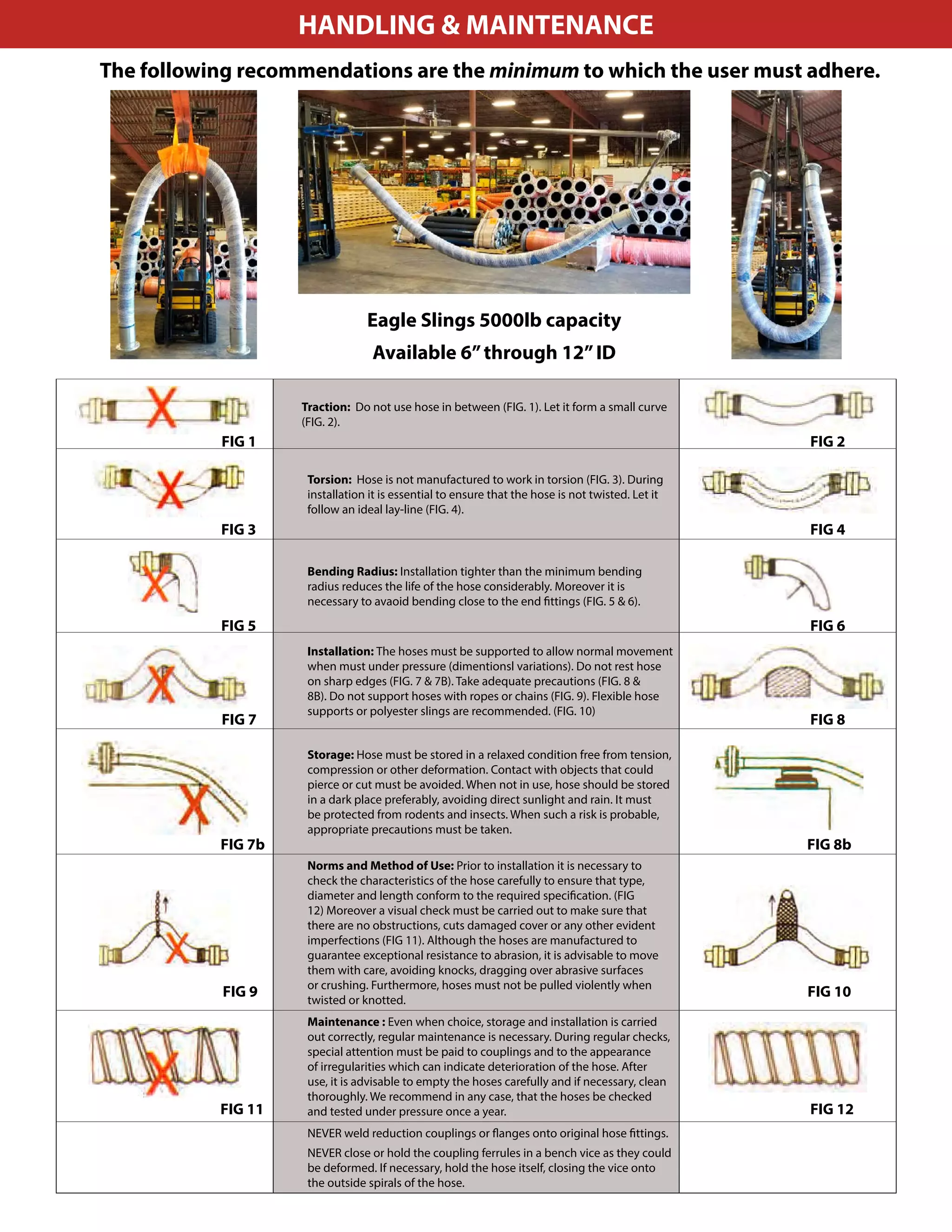 Eagle Composite Hose - Petroleum Hose - Fluid Transfer hose | PDF