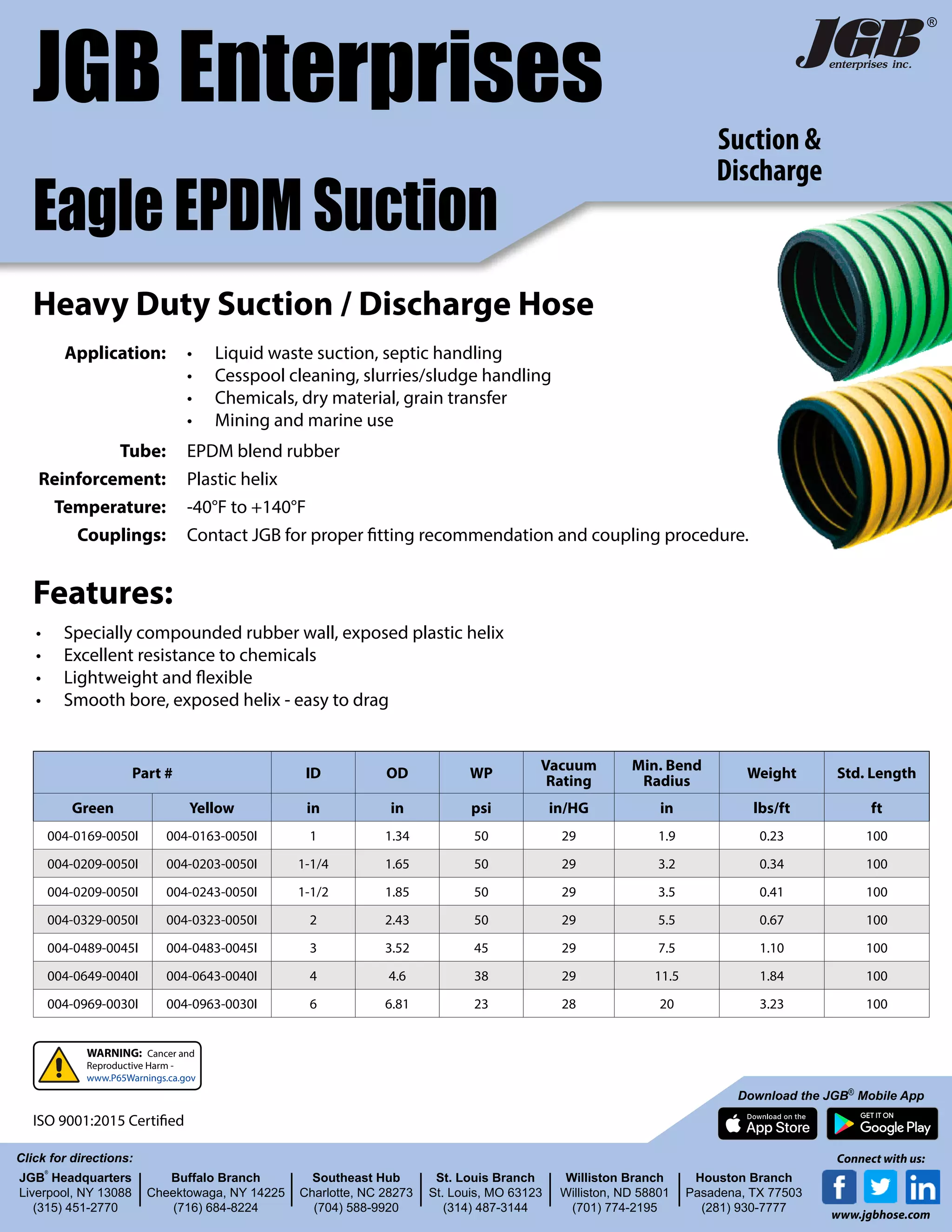 Eagle EPDM Suction Hose - Suction and Discharge Hose | PDF