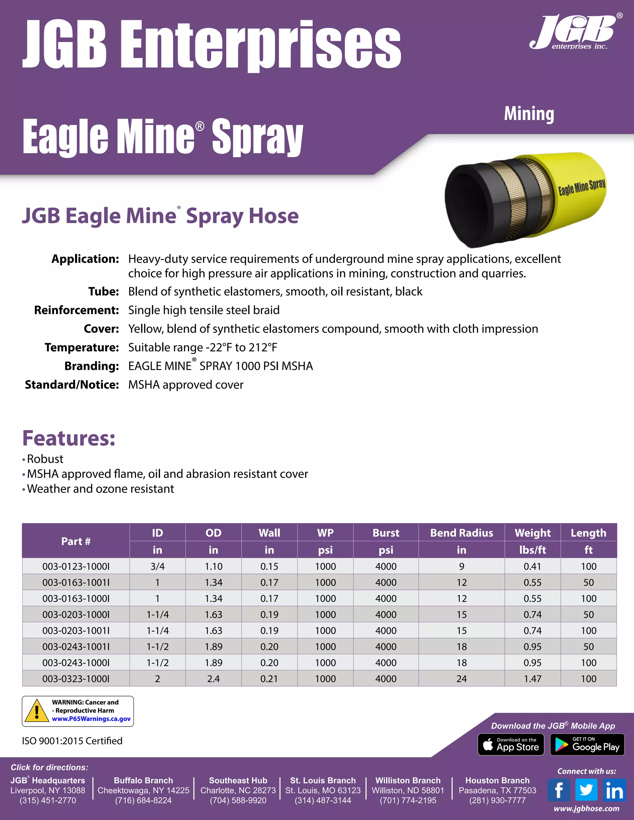 Eagle Mine® Spray Hose – Mining Hose | PDF