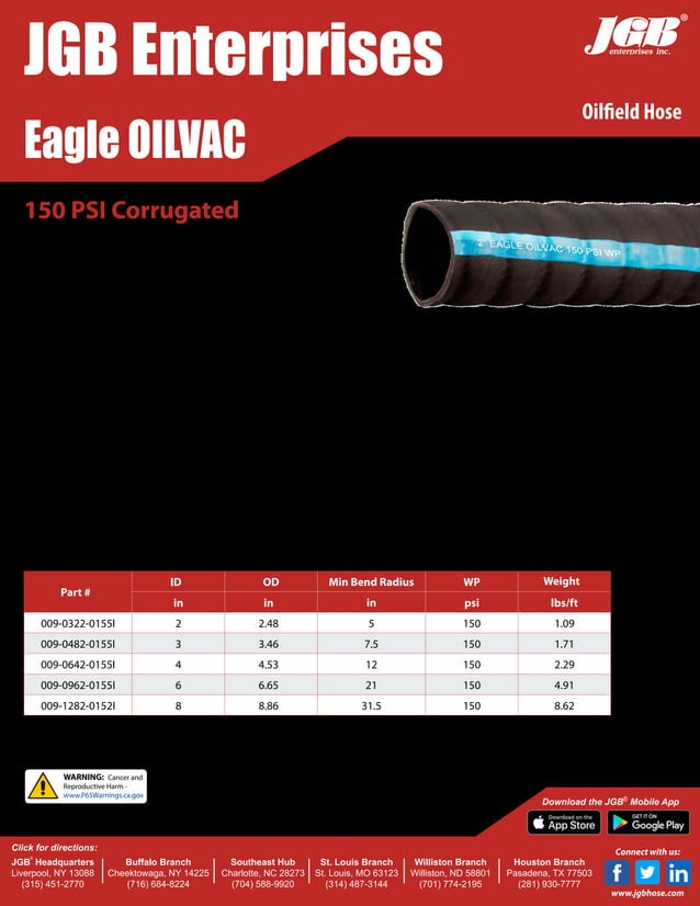 Eagle OILVAC® 150 PSI Hose – Corrugated Hose - Oilfield Hose | PDF