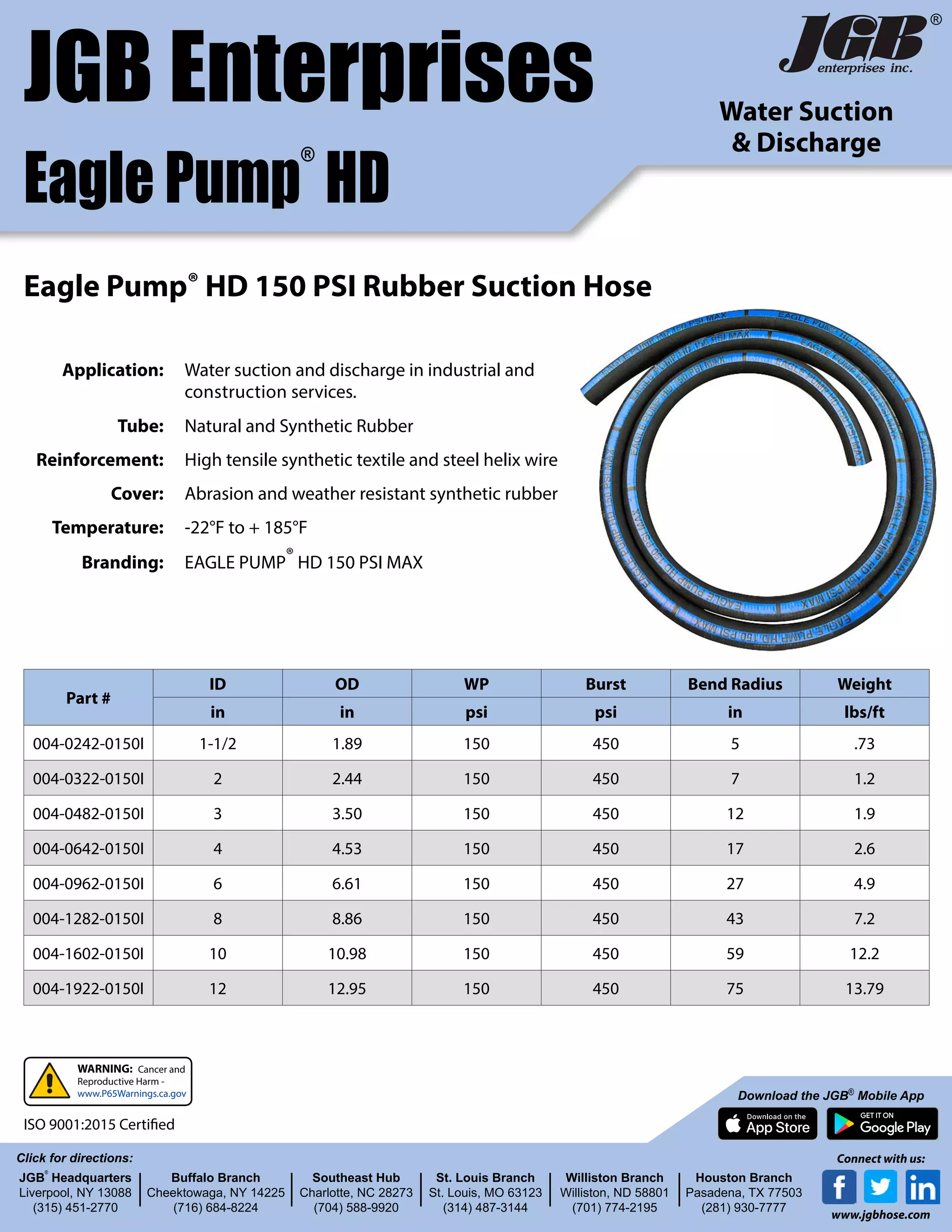 Eagle Pump® HD 150 PSI Hose - Water Suction & Discharge Hose | PDF
