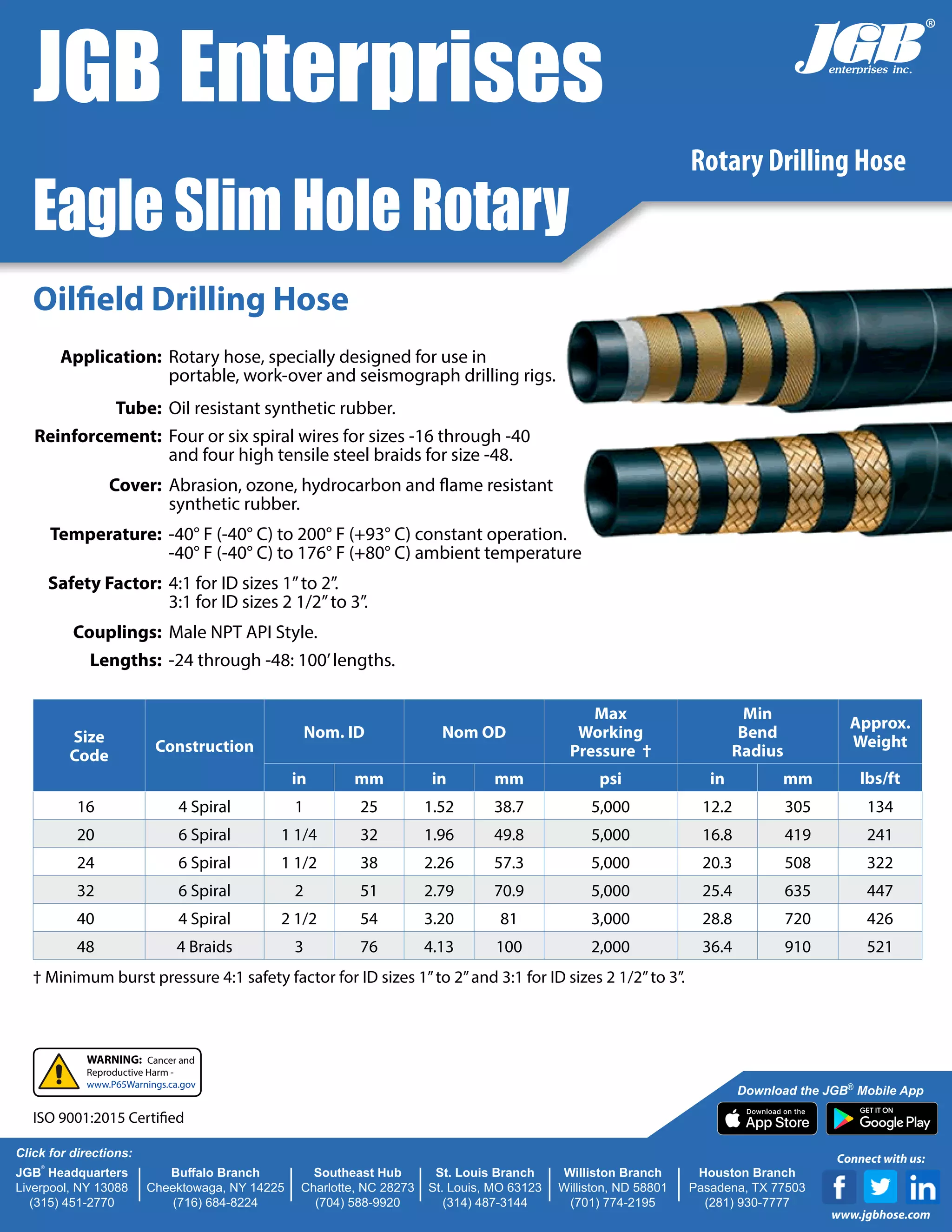 Eagle Slim Hole Rotary Hose - Oilfield Drilling Hose - Rotary Drilling ...