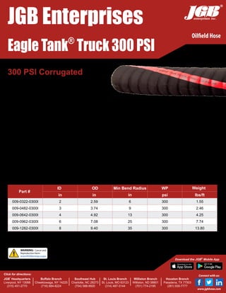 . Eagle Tank® Truck 300 PSI Hose - Corrugated Hose - Oilfield Hose | PDF
